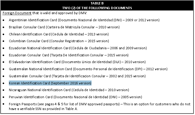 캘리포니아 AB60 DMV 오늘부터 영사관 ID 신분증 인정 - 미국생활 ;;사회시사 Issue - Miju24